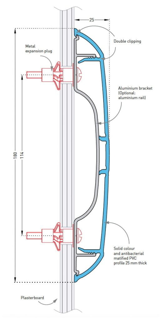 Acrosmart SPM Linea Punch Neo | Muurstootlijst | Mapro B.V.