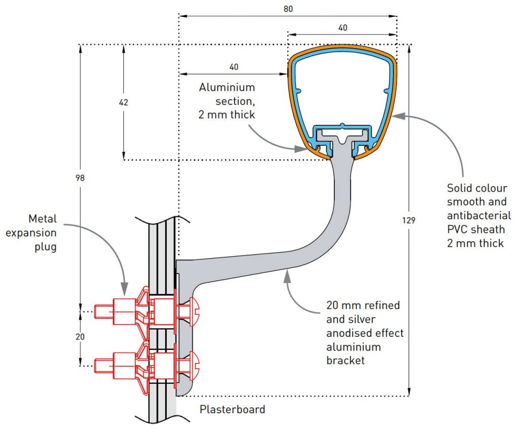 SPM Linea Touch Leuning met vinyl coating | Mapro B.V.
