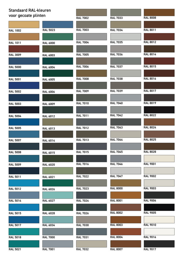 Aluminium Plint Gecoat | RAL kleur | Ook geïnstalleerd | Mapro B.V.